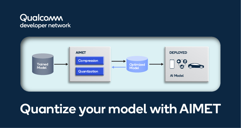 An open-source Toolkit for AI on the Edge