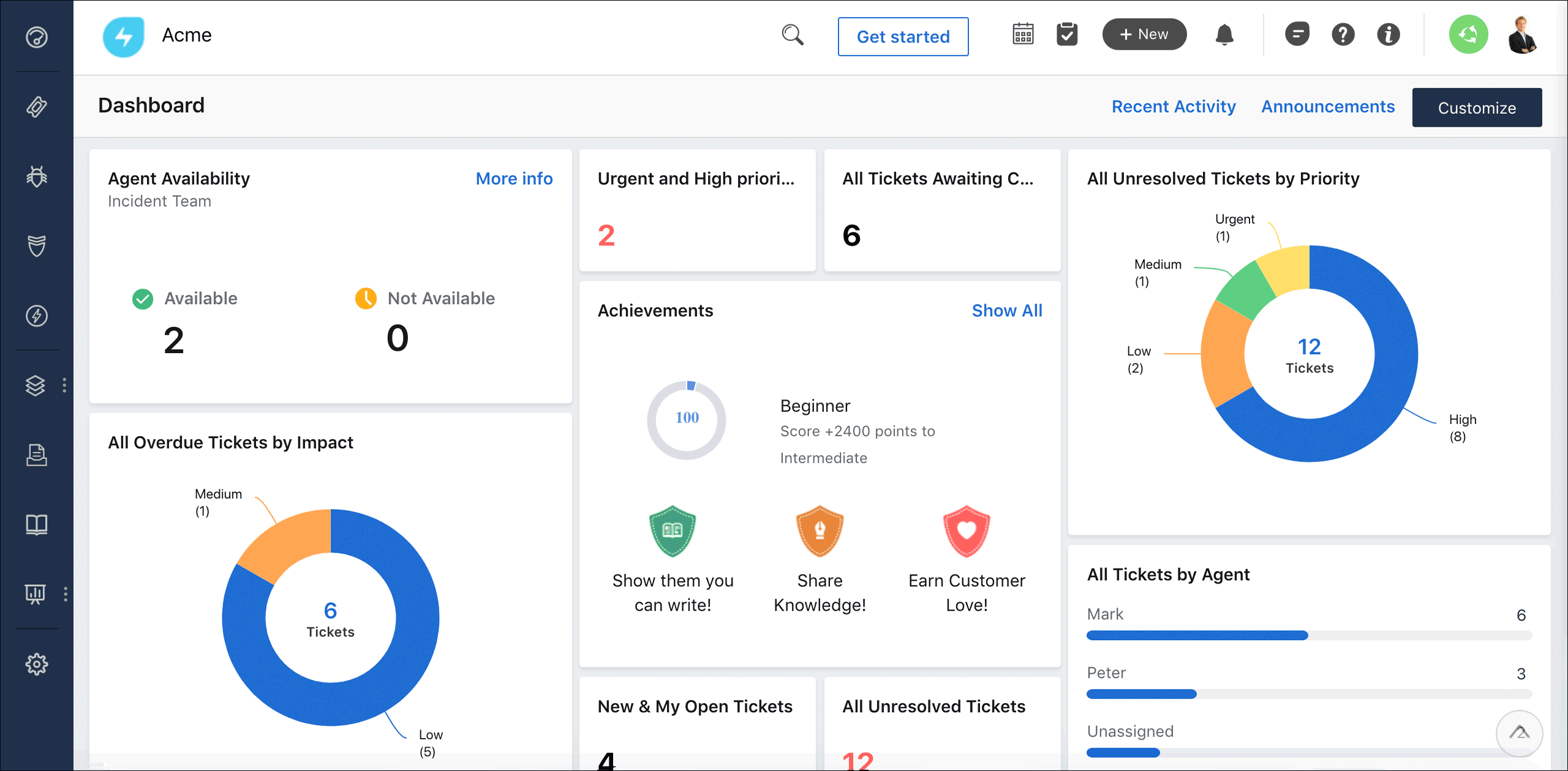 Freshservice IT Service Management Review 2025: Features, Pros & Cons ...