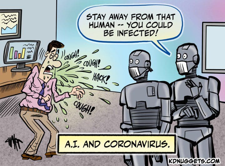 Cartoon: AI understanding of Coronavirus - KDnuggets