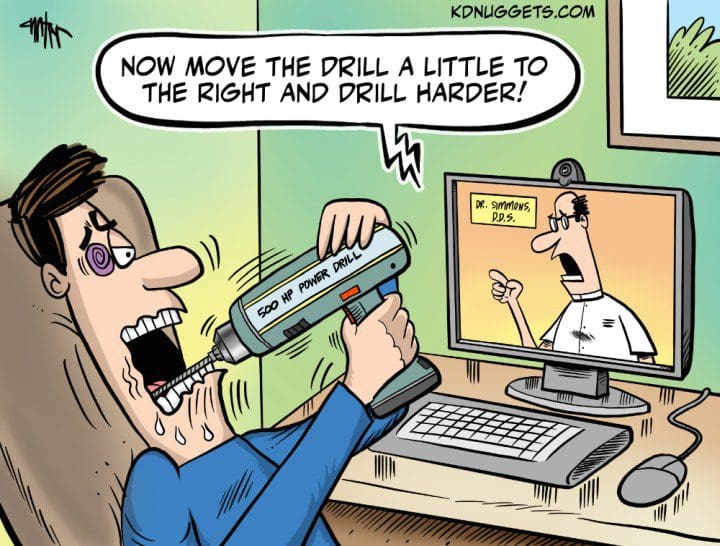 Cartoon: The Worst Telemedicine? - KDnuggets