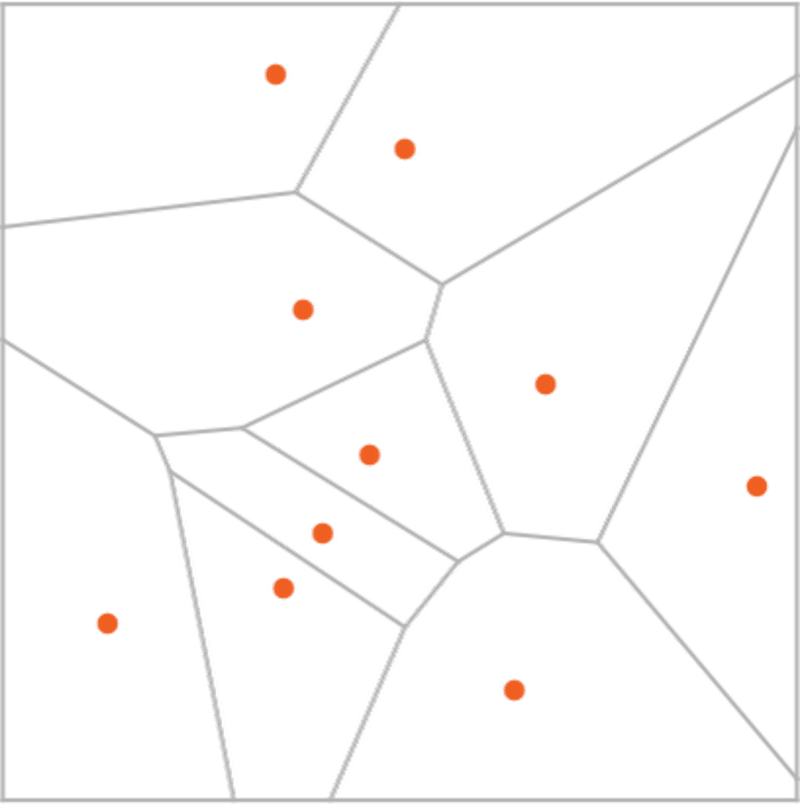 What Is ChatGPT Doing and Why Does It Work? - KDnuggets