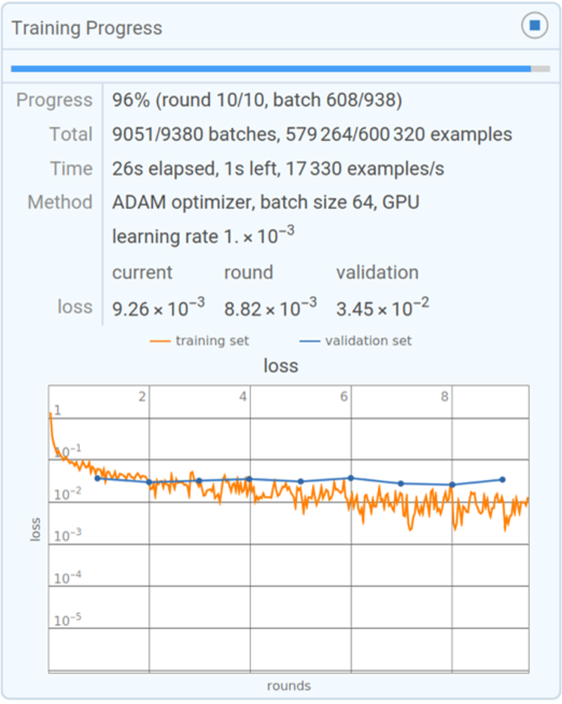 What Is ChatGPT Doing and Why Does It Work? - KDnuggets