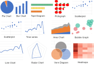 Data Visualization Education Career Education