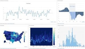 5 Data Science Projects That Will Get You Hired in 2018 - KDnuggets