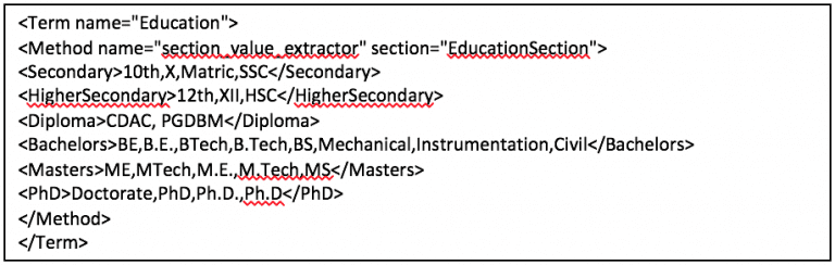 Text Mining 101: Mining Information From A Resume - KDnuggets